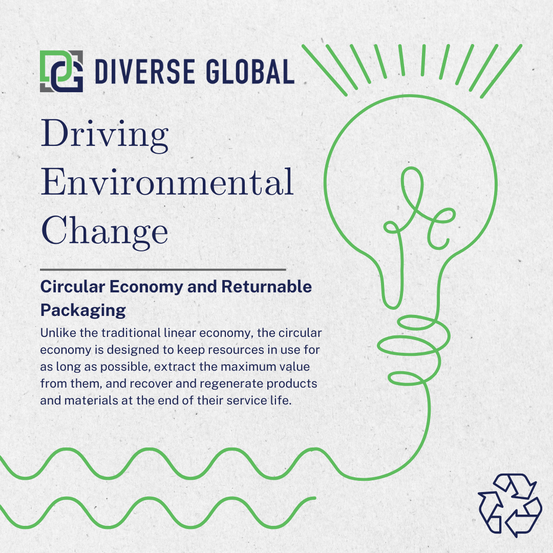 Circular Economy and Returnable Packaging: A Sustainable Future